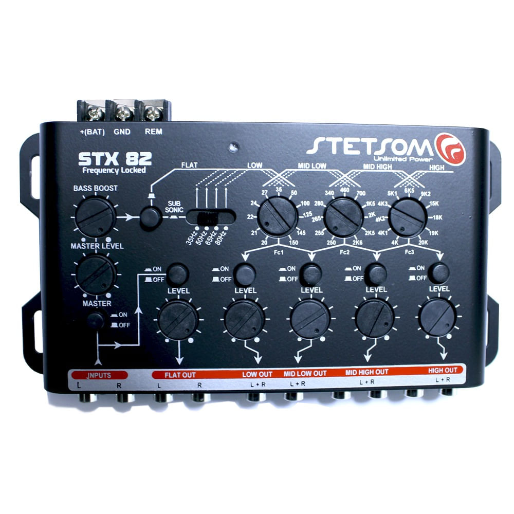 Crossover Stetsom STX82